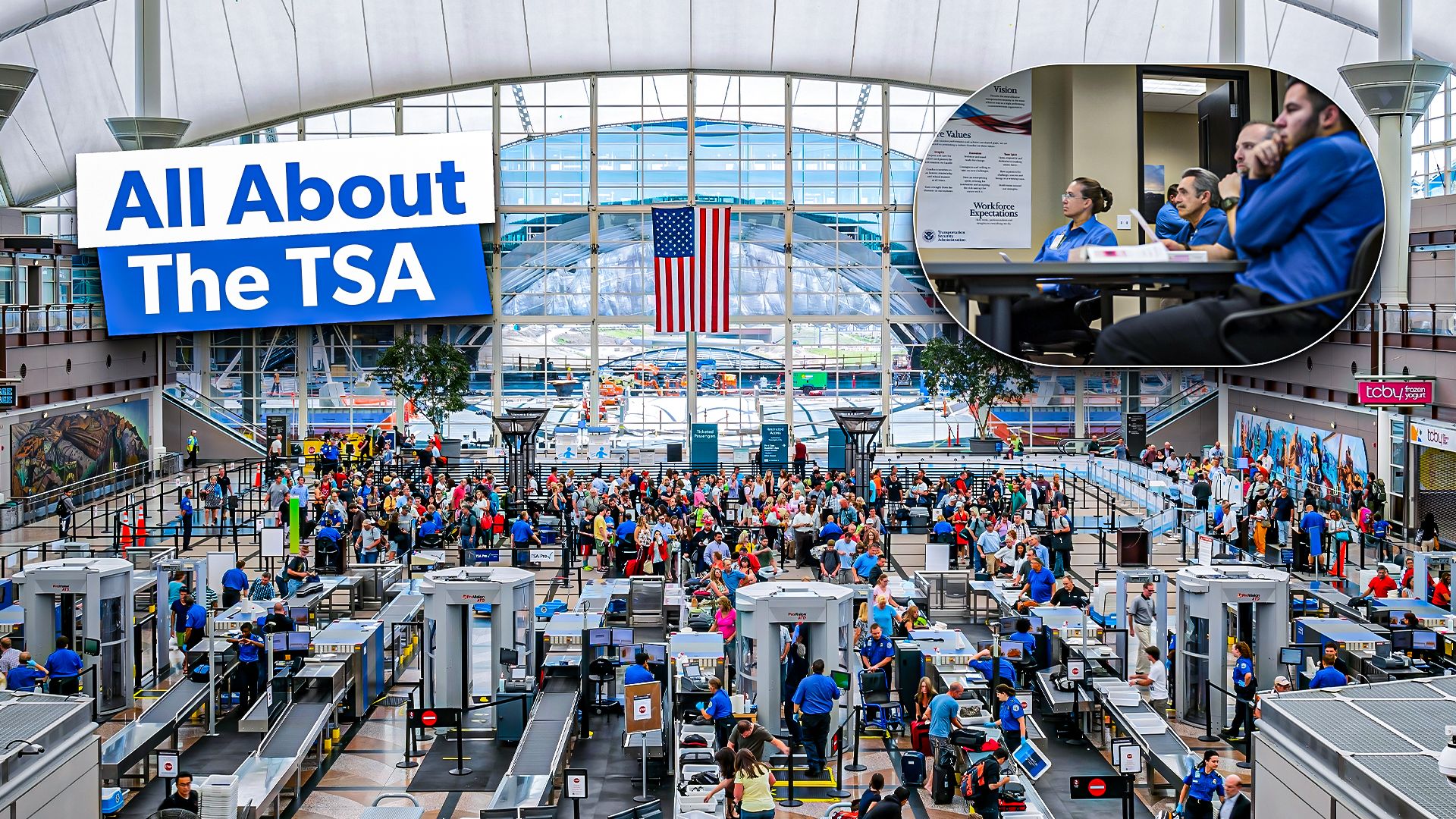 A TSA rövid története: Miért létezik és hogyan fejlődött? - Asunan Matkastudio